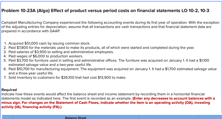 Solved Problem 10-23A (Algo) Effect of product versus period | Chegg.com