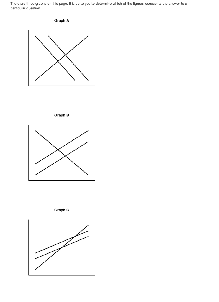 Solved There are three graphs on this page. It is up to you | Chegg.com