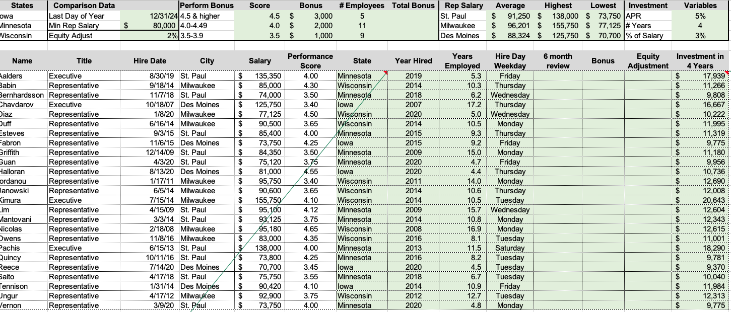 With the Given information in the excel spread sheet | Chegg.com