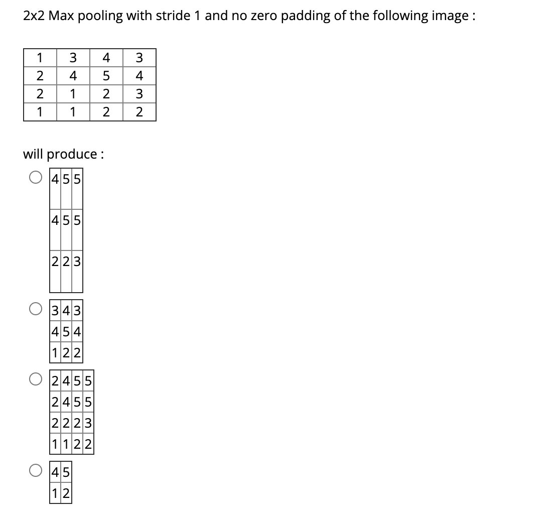 Solved 2x2 Max pooling with stride 1 and no zero padding of | Chegg.com