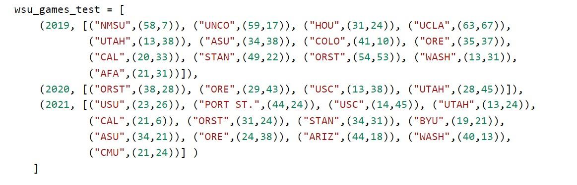Solved Rewrite the wins_by_year function in HW1 using higher | Chegg.com