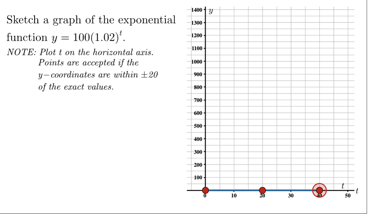 Solved by an EXPERT Plot the 3 ﻿points on ﻿the graph with steps. | Chegg.com