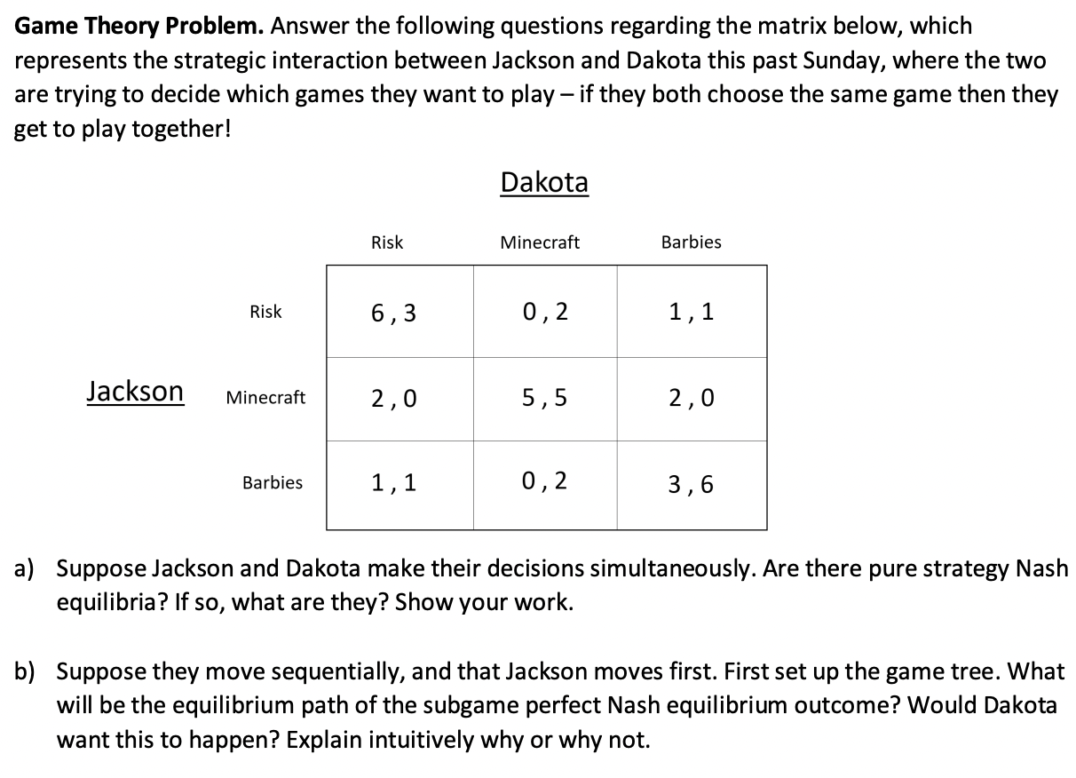 Solved Game Theory Problem. Answer the following questions | Chegg.com