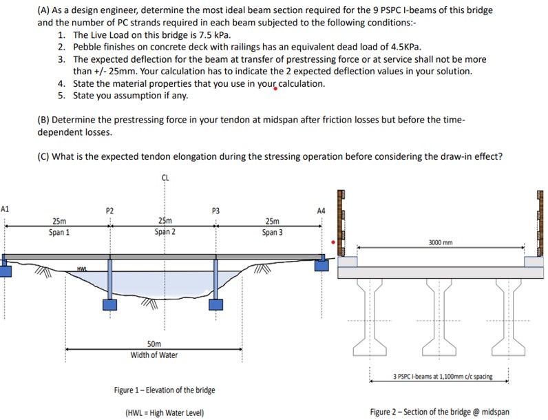 Solved (A) As a design engineer, determine the most ideal | Chegg.com