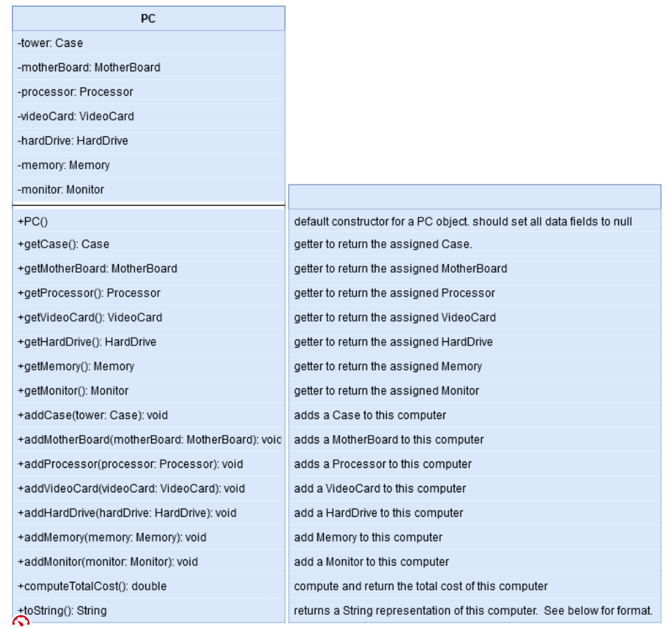 Solved Package Declaration and General Setup: Create a new | Chegg.com