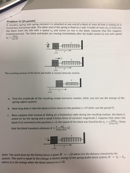 Solved A massless spring with spring constant k is attached | Chegg.com