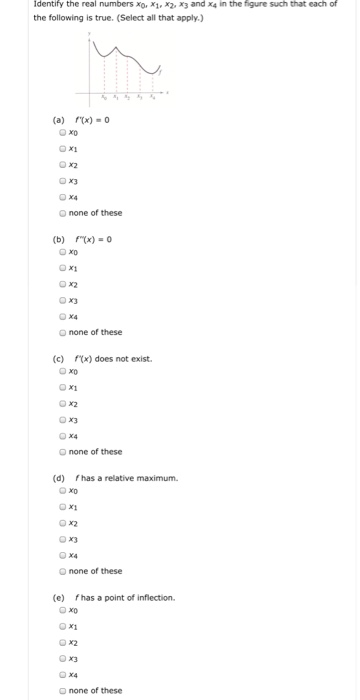 Solved Identify the real numbers xo, X1, X2, x3 and x4 in | Chegg.com Solved Identify the real numbers xo, X1, X2, x3 and x4 in | Chegg.com