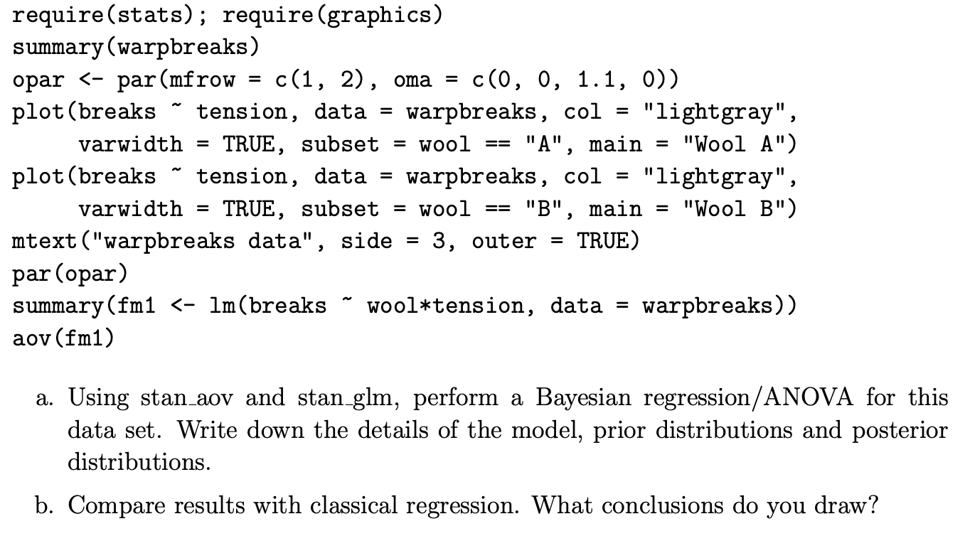 Solved Consider the data set on the number of warp breaks | Chegg.com