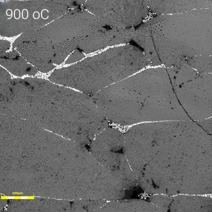 Uranium dioxide (UO2) powder was mixed with 10% | Chegg.com