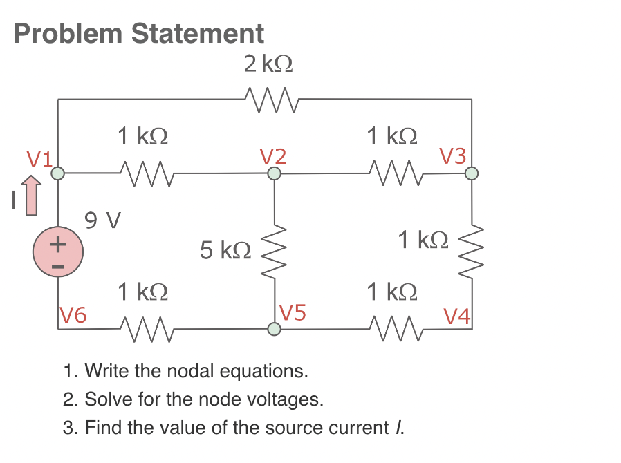 Solved Drahlam Gtatamant 1. Write the nodal equations. 2. | Chegg.com