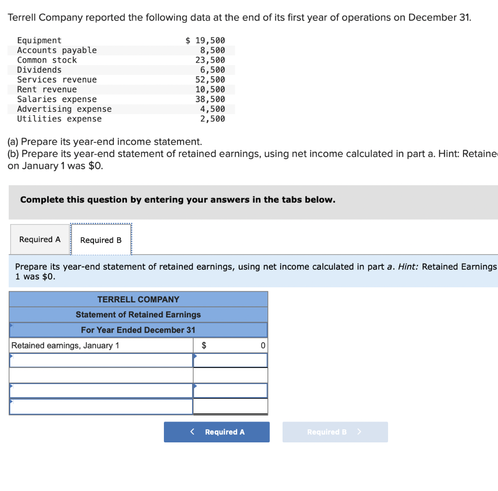 Solved Terrell Company reported the following data at the | Chegg.com
