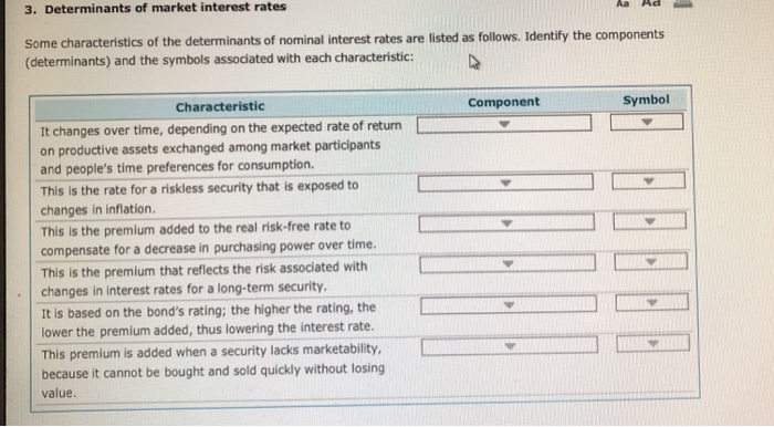 Solved 3. Determinants of market interest rates some | Chegg.com