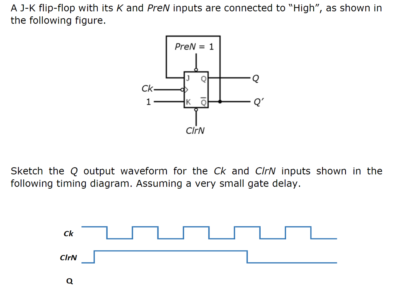 Solved A J-K flip-flop with its K and PreN inputs are | Chegg.com