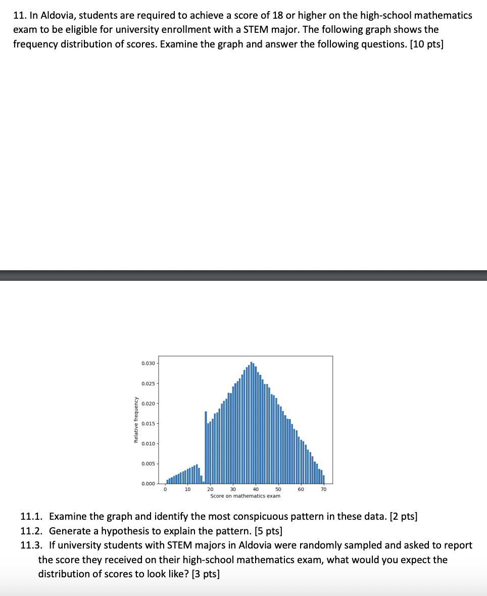 Solved 11. In Aldovia, students are required to achieve a | Chegg.com