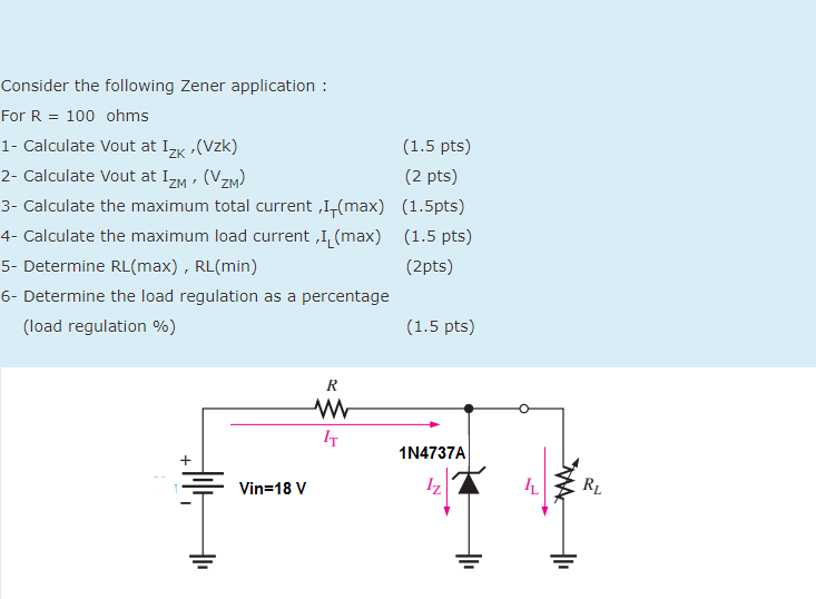 Solved Consider the following Zener application : For R = | Chegg.com