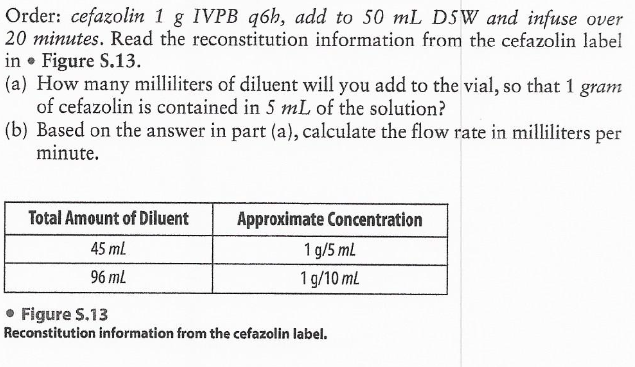Solved Order: cefazolin 1g ﻿IVPB q6h, ﻿add to 50mL D5W ﻿and | Chegg.com