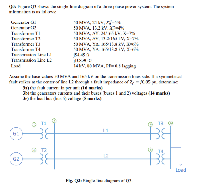 Solved Q3: Figure Q3 shows the single-line diagram of a | Chegg.com