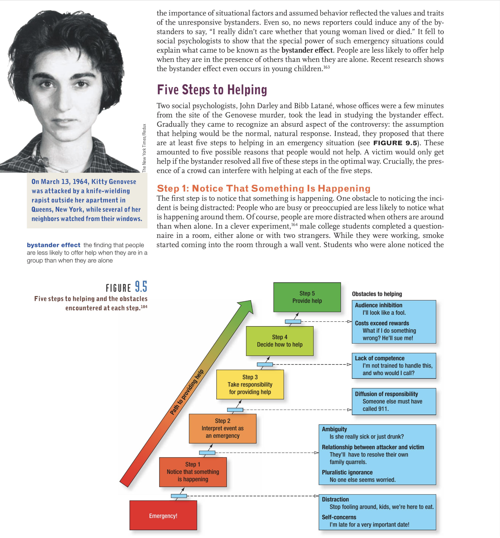 Solved 1. Briefly describe the five steps to helping ( 5-7 | Chegg.com