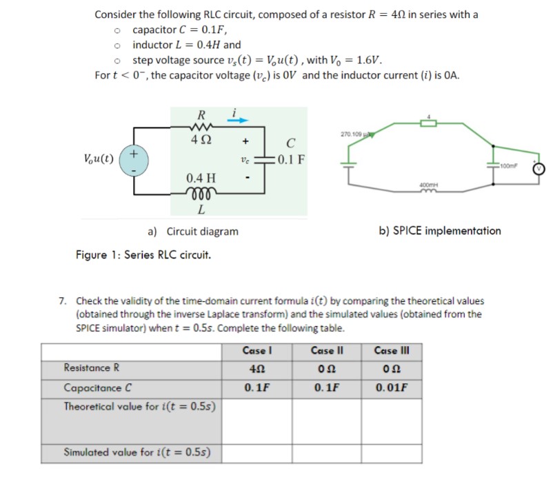 Solved Consider the following RLC circuit, composed of a | Chegg.com
