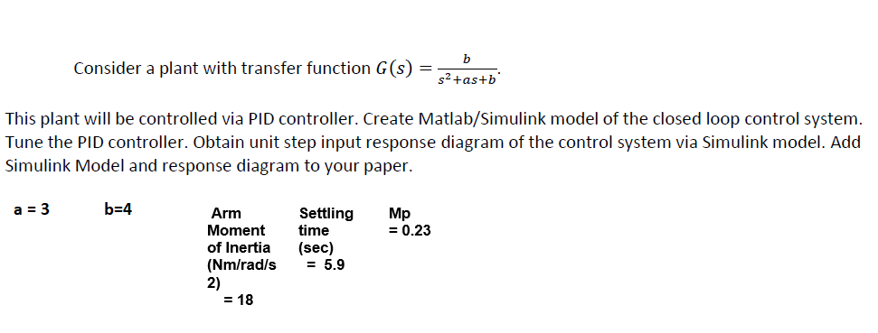 Solved Consider a plant with transfer function G(S) $2+as+b | Chegg.com
