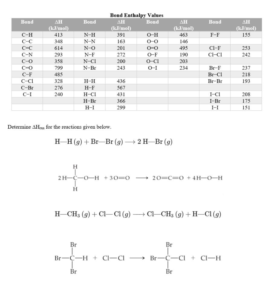 Solved a) If 26 grams of Al and 320 grams of Fe2O3 (molar | Chegg.com