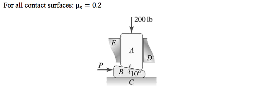 Solved Calculate the minimum force 𝑃 required to | Chegg.com