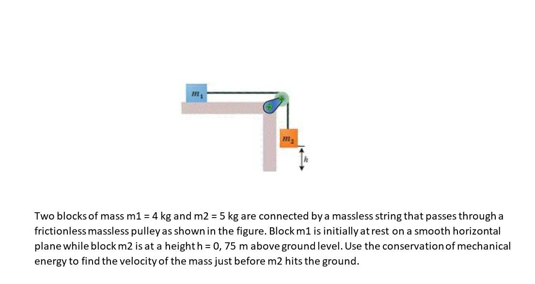 Solved Two blocks of mass m1=4 kg and m2=5 kg are connected | Chegg.com