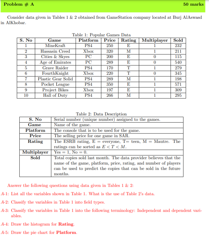 Solved Problem #A 50 marks Consider data given in Tables 1 & | Chegg.com