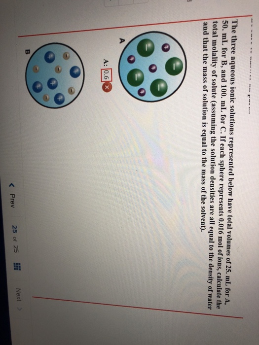 Solved The three aqueous ionic solutions represented below | Chegg.com