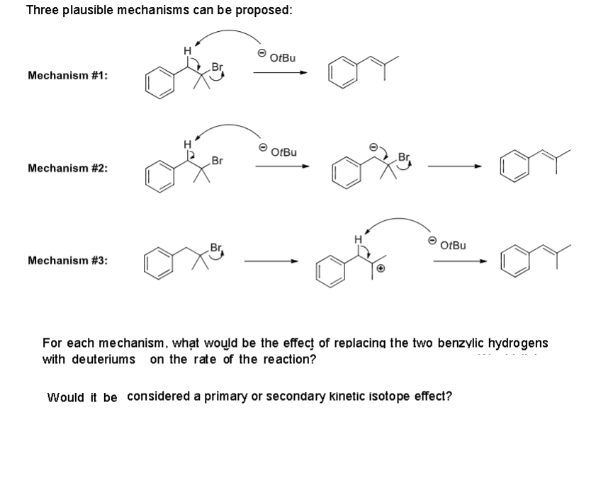 Solved Three plausible mechanisms can be proposed: OtBu | Chegg.com