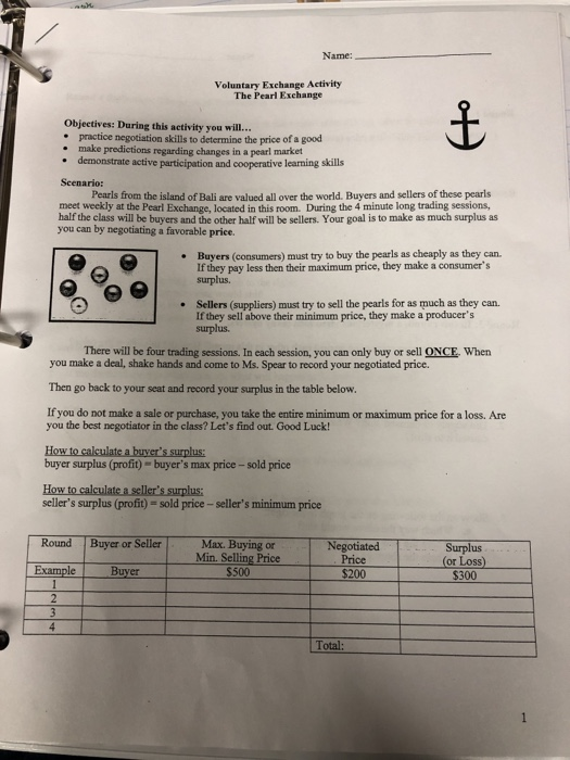 Name: Voluntary Exchange Activity The Pearl Exchange | Chegg.com