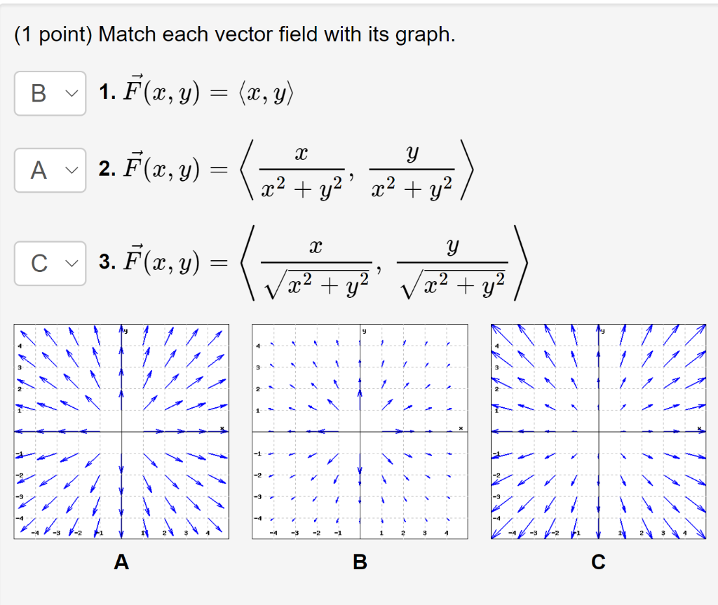 point) Match each vector field with its graph. 1. | Chegg.com