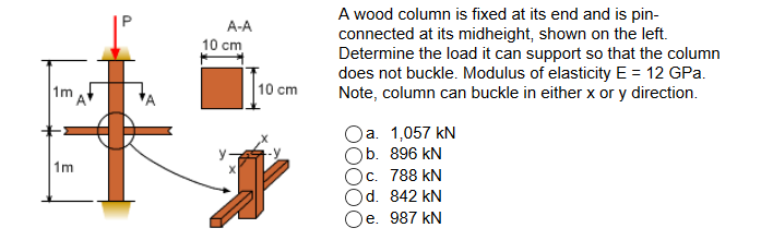 Solved A wood column is fixed at its end and is pin- | Chegg.com