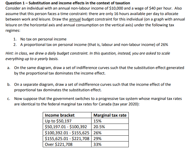 Solved Question 1 - Substitution and income effects in the | Chegg.com