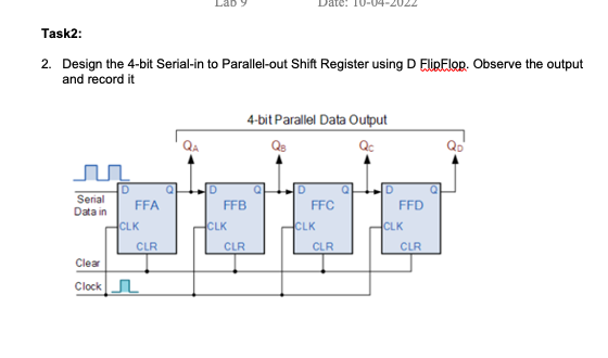 Solved Task2: 2. Design the 4-bit Serial-in to Parallel-out | Chegg.com