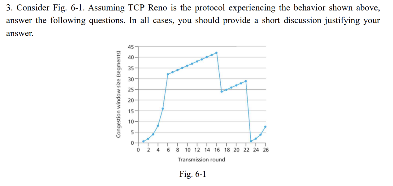 Solved What is the initial value of ssthresh at the first | Chegg.com