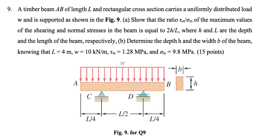 Solved 9. A timber beam AB of length L and rectangular cross | Chegg.com