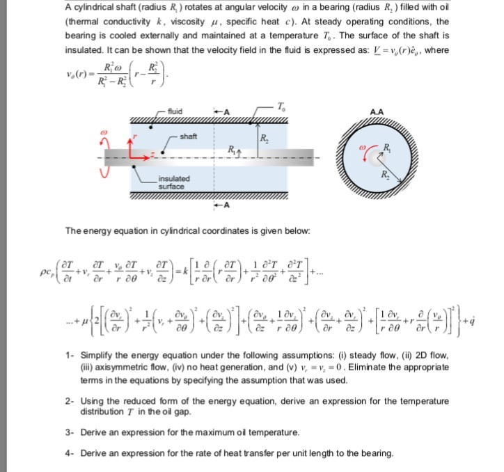 Solved A cylindrical shaft (radius R. ) rotates at angular | Chegg.com