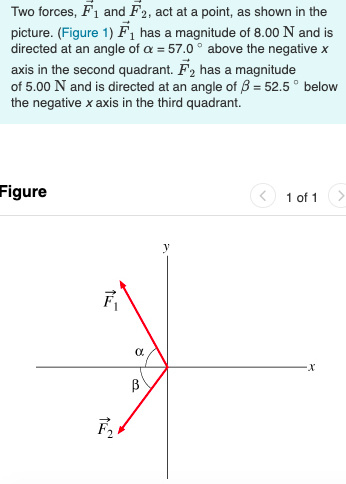 Solved A) What is the x component Fx of the resultant force? | Chegg.com