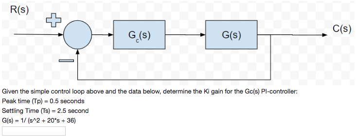 Solved Given the simple control loop above and the data | Chegg.com