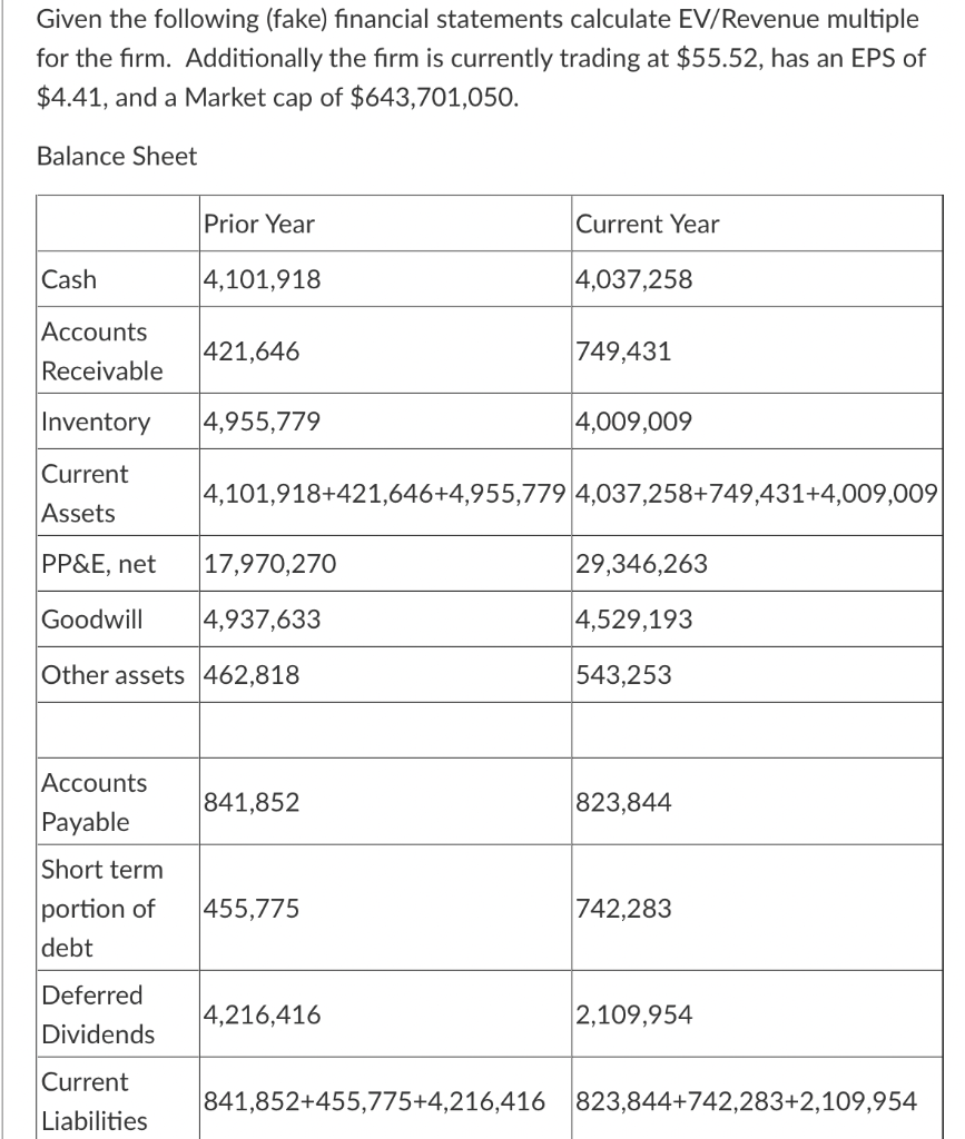 Given the following (fake) financial statements | Chegg.com