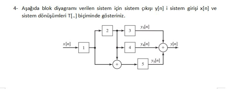 Solved For the system whose block diagram is given below, | Chegg.com