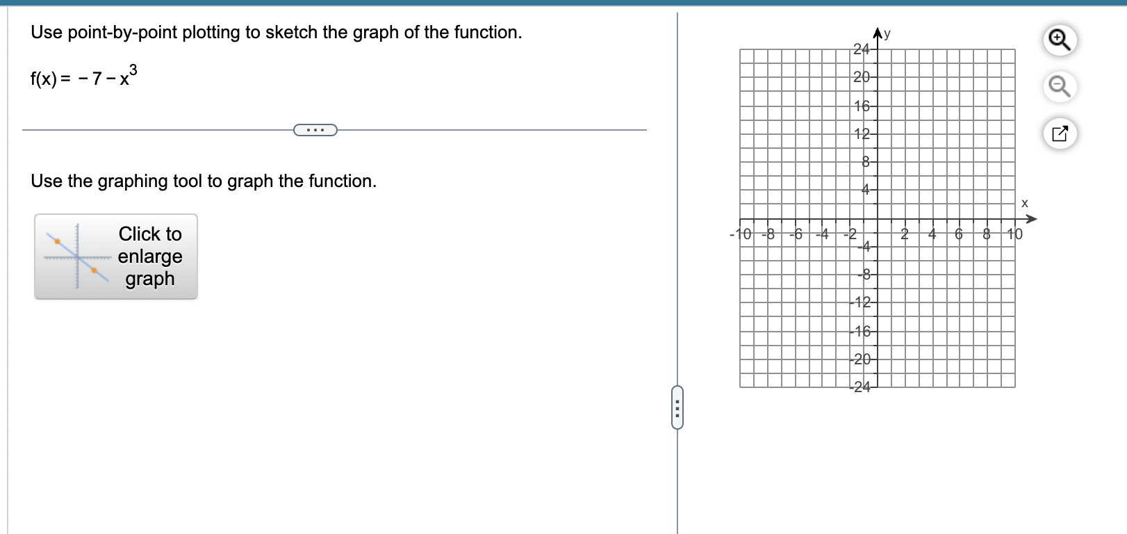Solved Use point-by-point plotting to sketch the graph of | Chegg.com