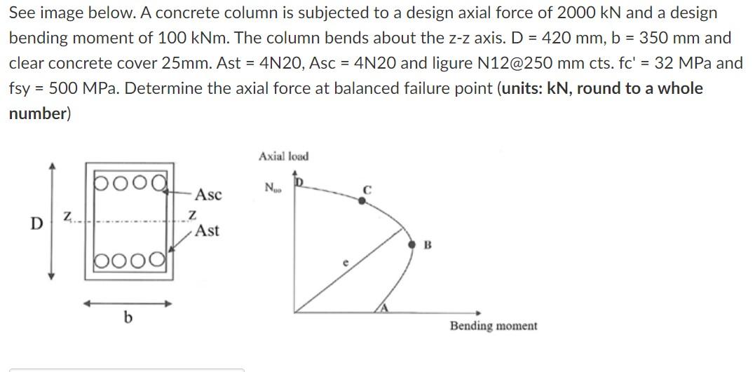 Solved See image below. A concrete column is subjected to a | Chegg.com