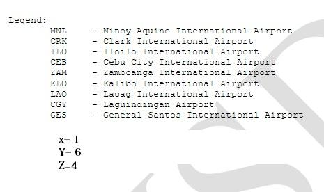 Solved General Instructions] Understand the situations | Chegg.com