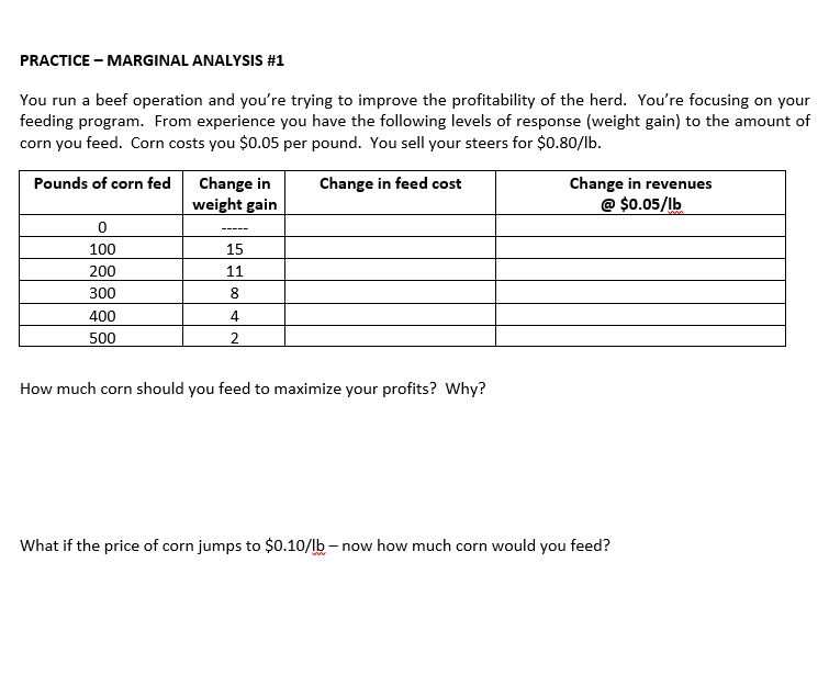 Solved PRACTICE-MARGINAL ANALYSIS #1 You run a beef | Chegg.com