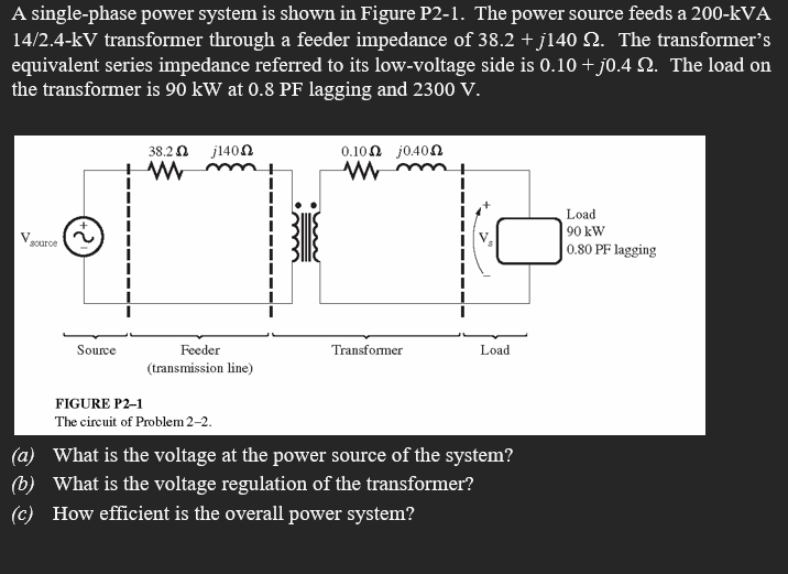 Solved A single-phase power system is shown in Figure P2-1. | Chegg.com