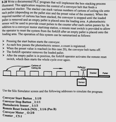 8-28 Write a documented PLC program that will | Chegg.com