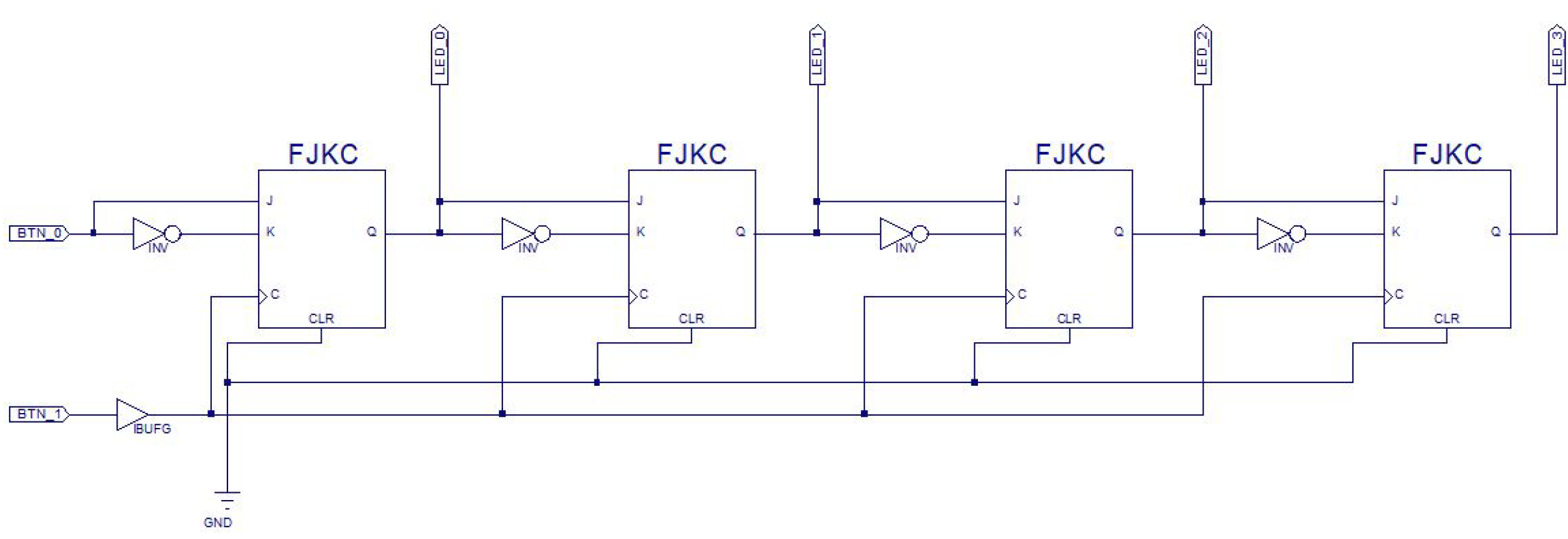 Solved This is a shift register circuit with JK flip-flops. | Chegg.com