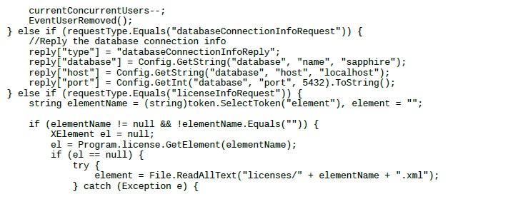 Solved 2. Consider below code (this is a method in a class). | Chegg.com